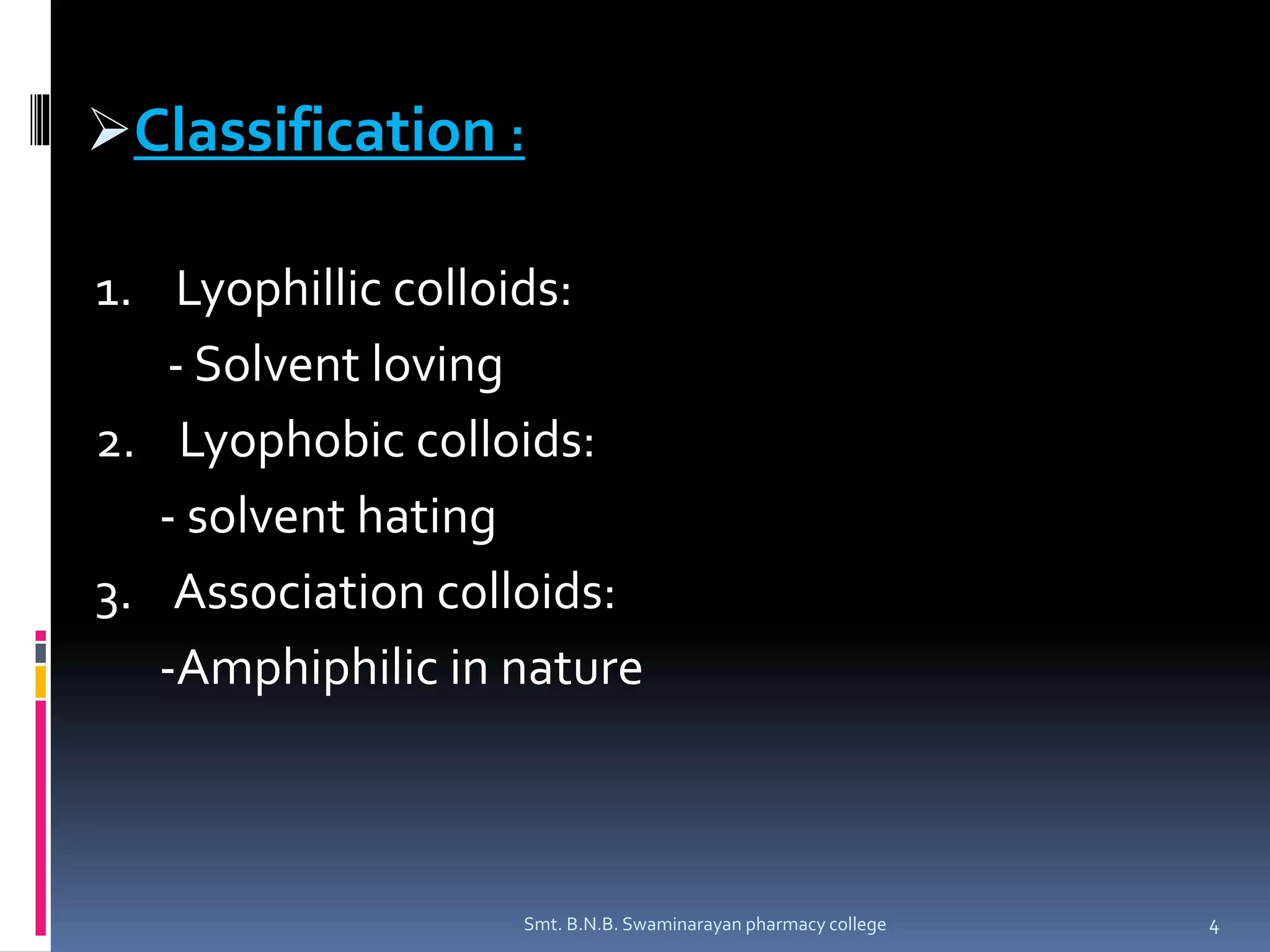 DLVO theory-Stability of colloids ( lyophobic ) | PPTX