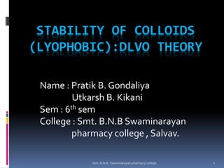 DLVO theory-Stability of colloids ( lyophobic ) | PPTX