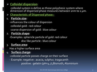 DLVO theory-Stability of colloids ( lyophobic ) | PPTX