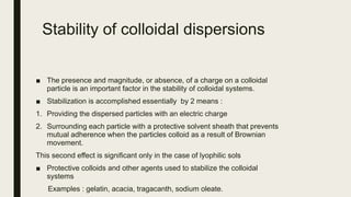 Stability of dispersed systems.pptx