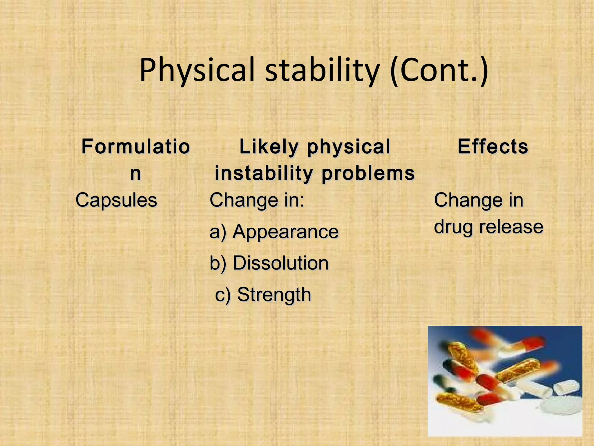 Stability of drugs | PPT
