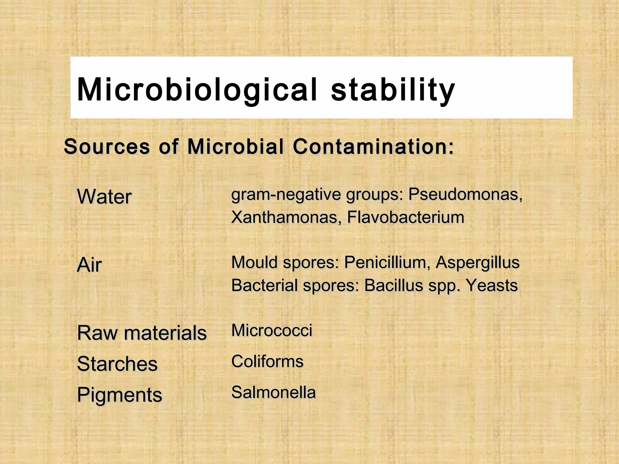 Stability of drugs | PPT