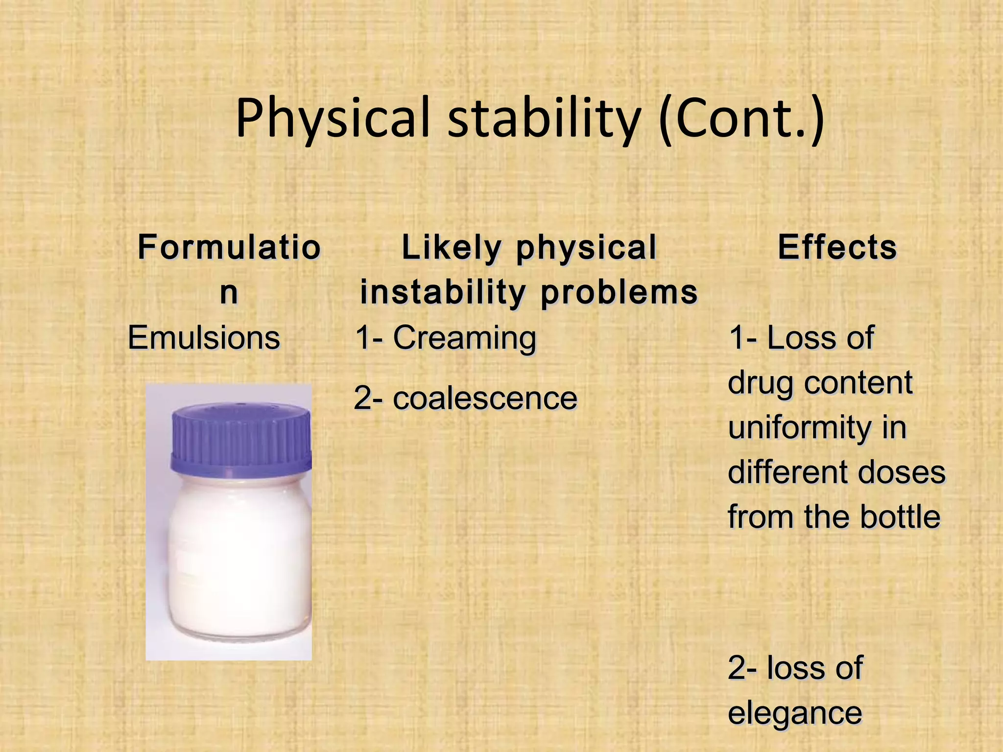 Stability of drugs | PPT