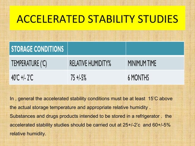 Stability of drugs | PPT | Chemistry | Science