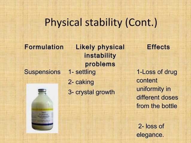 Stability of drugs | PPT | Chemistry | Science