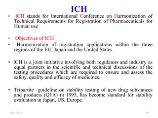 ICH-Stability of finished products | PPTX