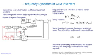 Stability of IBR Dominated Grids - IEEE PEDG 2025 - short.pptx