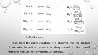 Stability of metal complexes-kns.pptx note | PPT