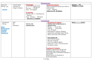 Stability of reconstituted injectable antibiotics | PDF