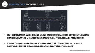 Stability of ships | PPTX