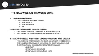 Stability of ships | PPTX