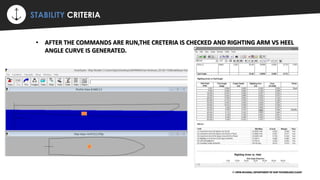 Stability of ships | PPTX