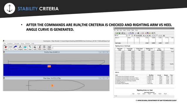 Stability of ships | PPTX