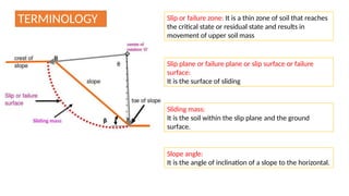 stability of slopes , foundation engineering , analysis of retaing wall ...