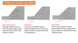 stability of slopes , foundation engineering , analysis of retaing wall ...
