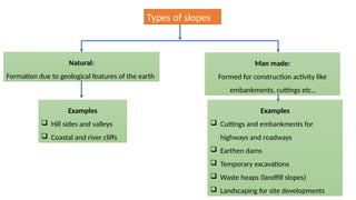 stability of slopes , foundation engineering , analysis of retaing wall ...