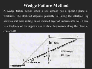 Stability of Slopes | PDF
