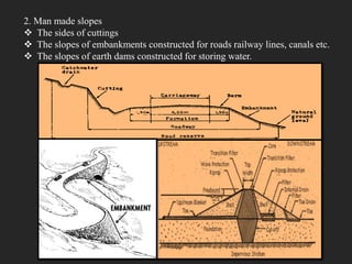 Stability of Slopes | PDF