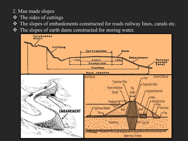 Stability of Slopes | PDF | Geology | Science