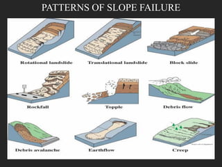 Stability of Slopes | PDF