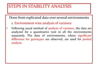 Stability parameters for comparing varieties (eberhart and russell 1966 ...