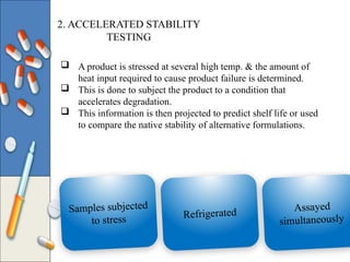 pharmaceutical stability technique in industry | PPTX