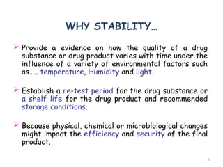 pharmaceutical stability technique in industry | PPTX