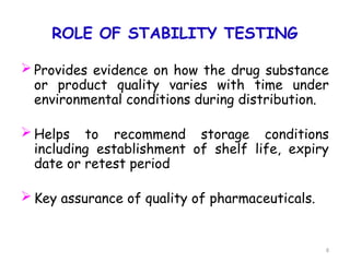 pharmaceutical stability technique in industry | PPTX
