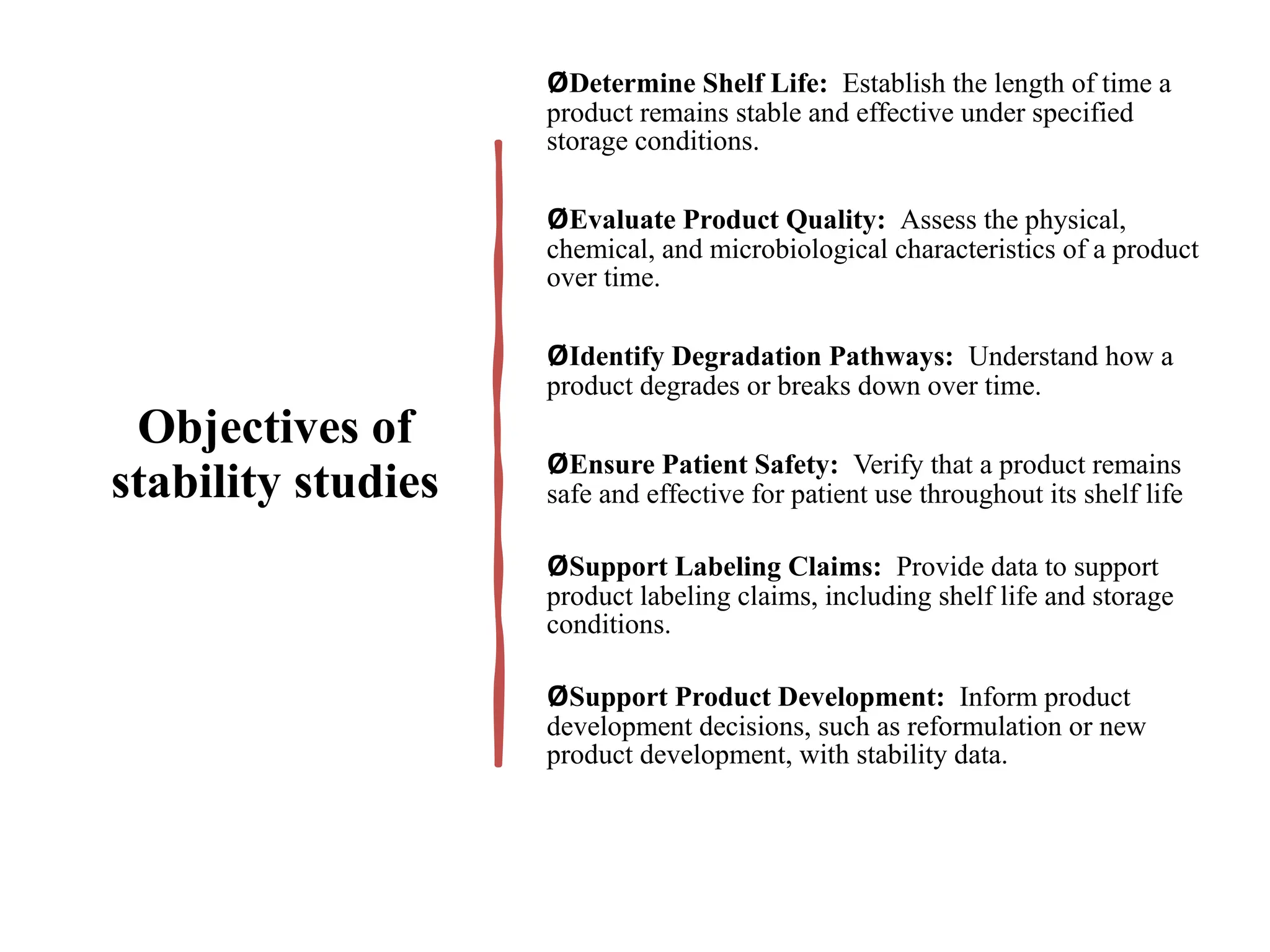 pharmaceutical industry stability ppt 3.pptx