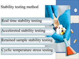 pharmaceutical industry stability ppt 3.pptx