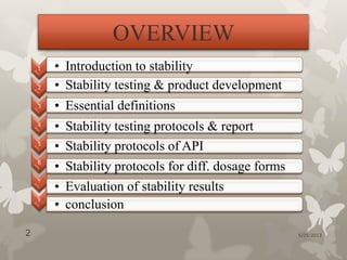 Stability protocols for different dosage forms by sachin jain | PPTX