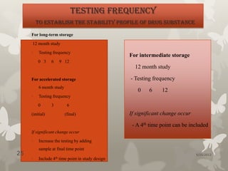 Stability protocols for different dosage forms by sachin jain | PPTX
