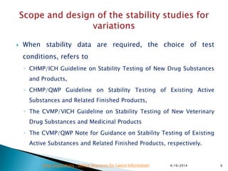 EMA Stability requirement for variations | PPTX