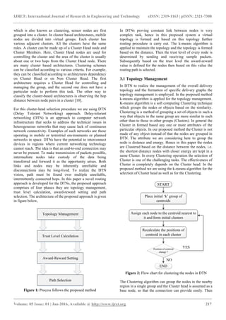 Stability routing in fso manets | PDF
