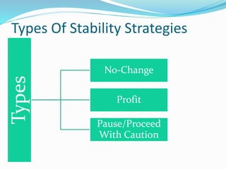 Stability strategy abhishek prakash02 | PPT