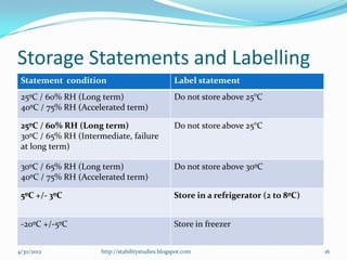 Stability studies | PPT