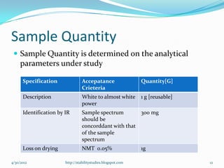 Stability Studies | PPTX
