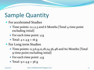 Stability Studies | PPTX