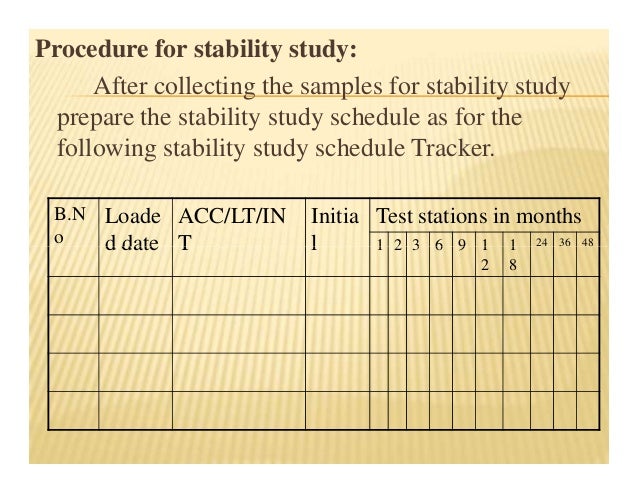 Stability studies