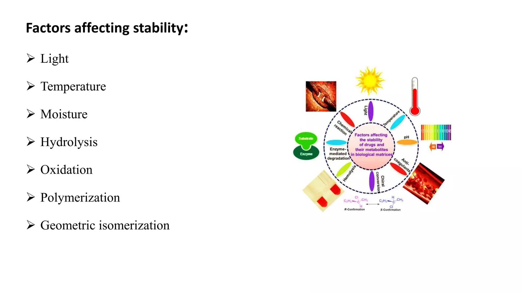 STABILITY TESTING OF HERBAL NATURAL PRODUCTS | PPTX