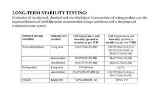 STABILITY TESTING OF HERBAL NATURAL PRODUCTS | PPTX