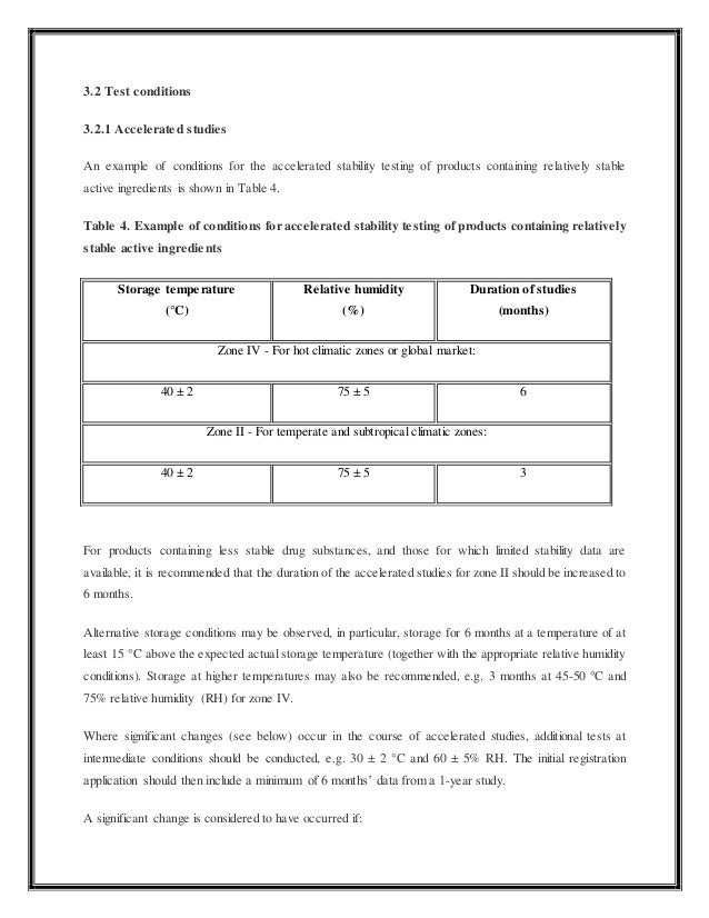 Stability Studies stability-studies