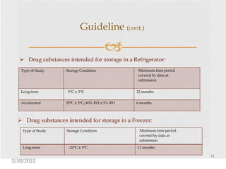Stability studies during different stages of drug and product ...