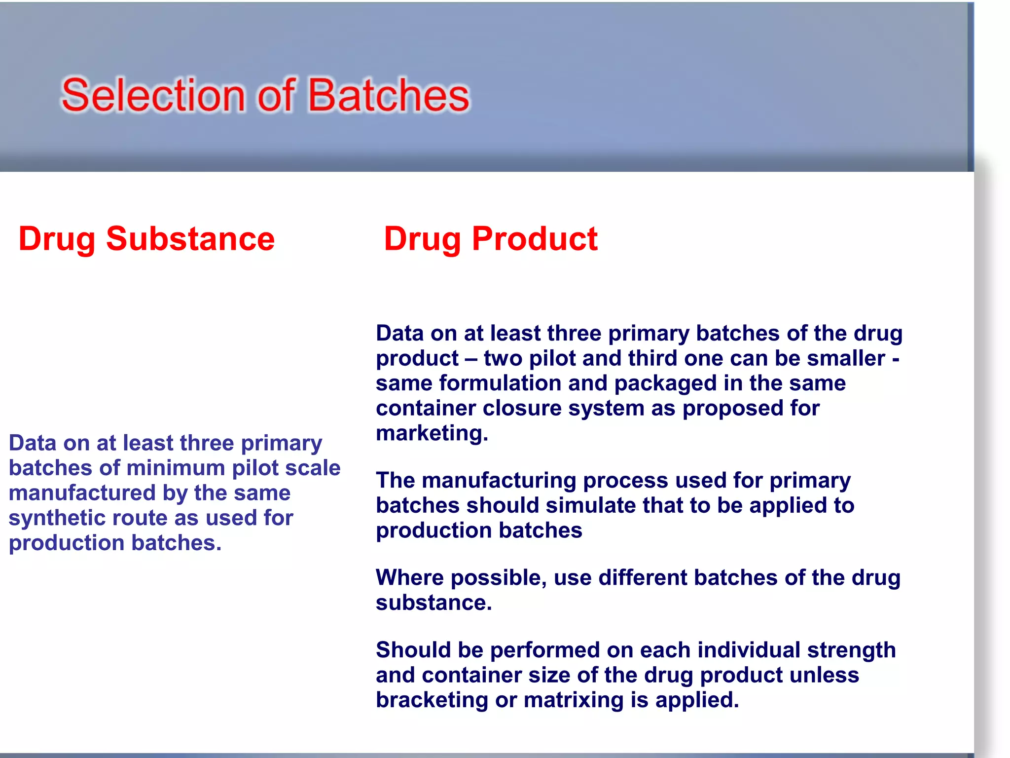 Stability Testing for Drug Substances and Drug Products | PPT