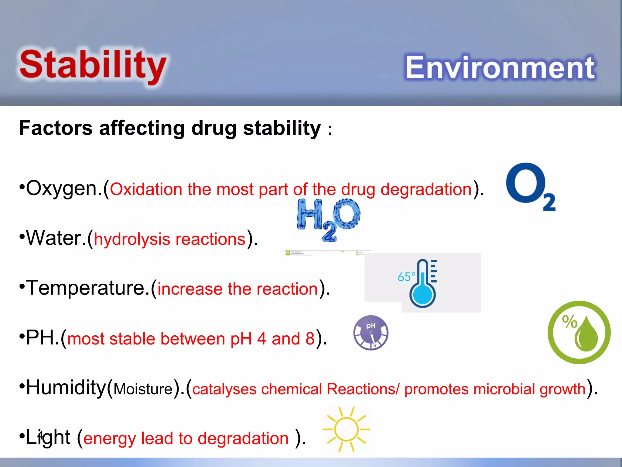Stability Testing for Drug Substances and Drug Products | PPT