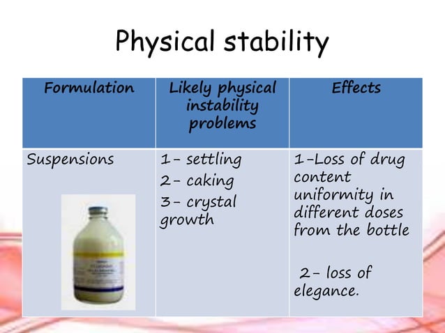 Stability studies | PPTX | Pharmaceutical Drugs | Medical Health