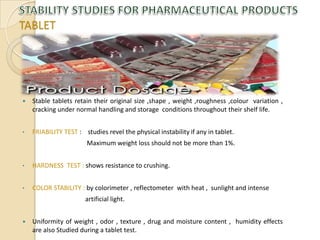 Stability studies of drugs | PPTX