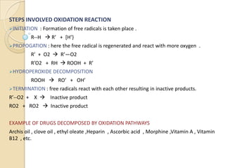 Stability studies of drugs | PPTX