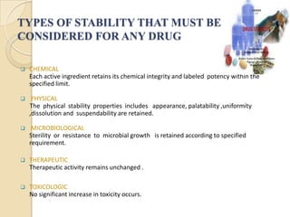 Stability studies of drugs | PPTX
