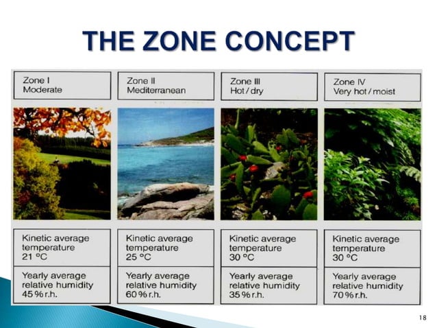 Stability studies ICH Q1A-Q1E Guidelines ppt | PPTX | Substance Abuse ...